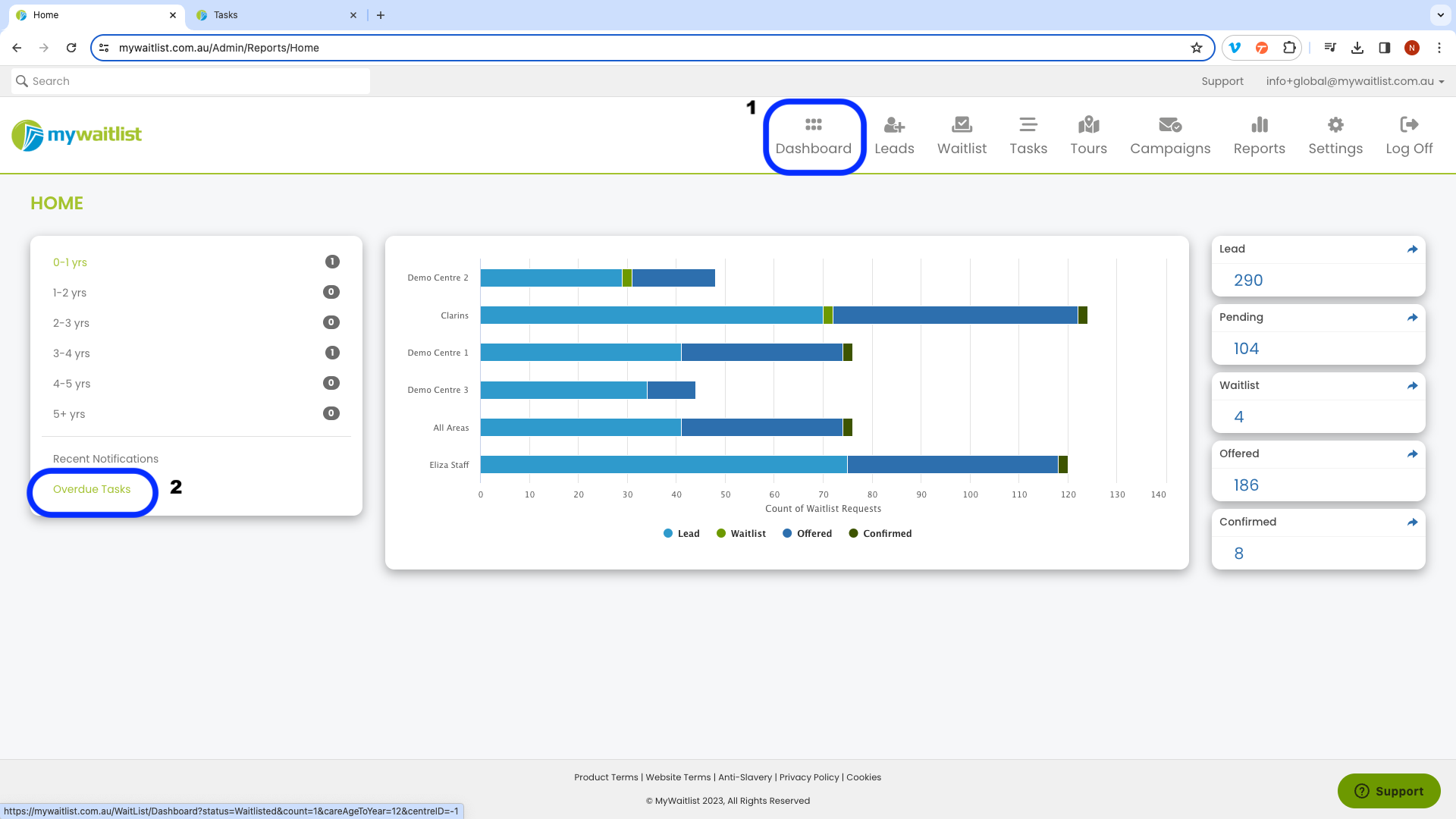Dashboard: Tasks – Help Centre